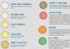 Aspetto delle urine: Come deve essere il colore normale?