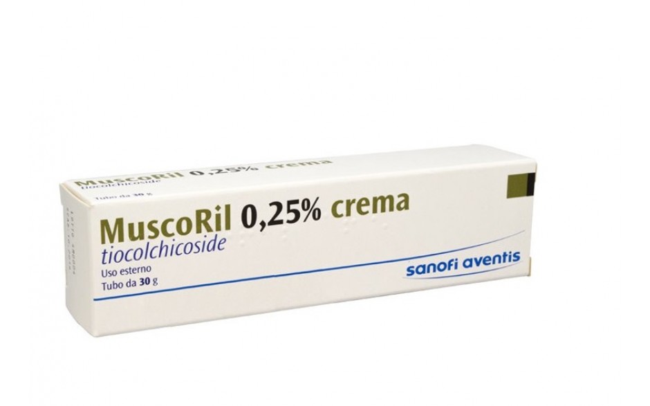 Muscoril Prezzo: Confronta le Offerte e le Promozioni Migliori sul Web!