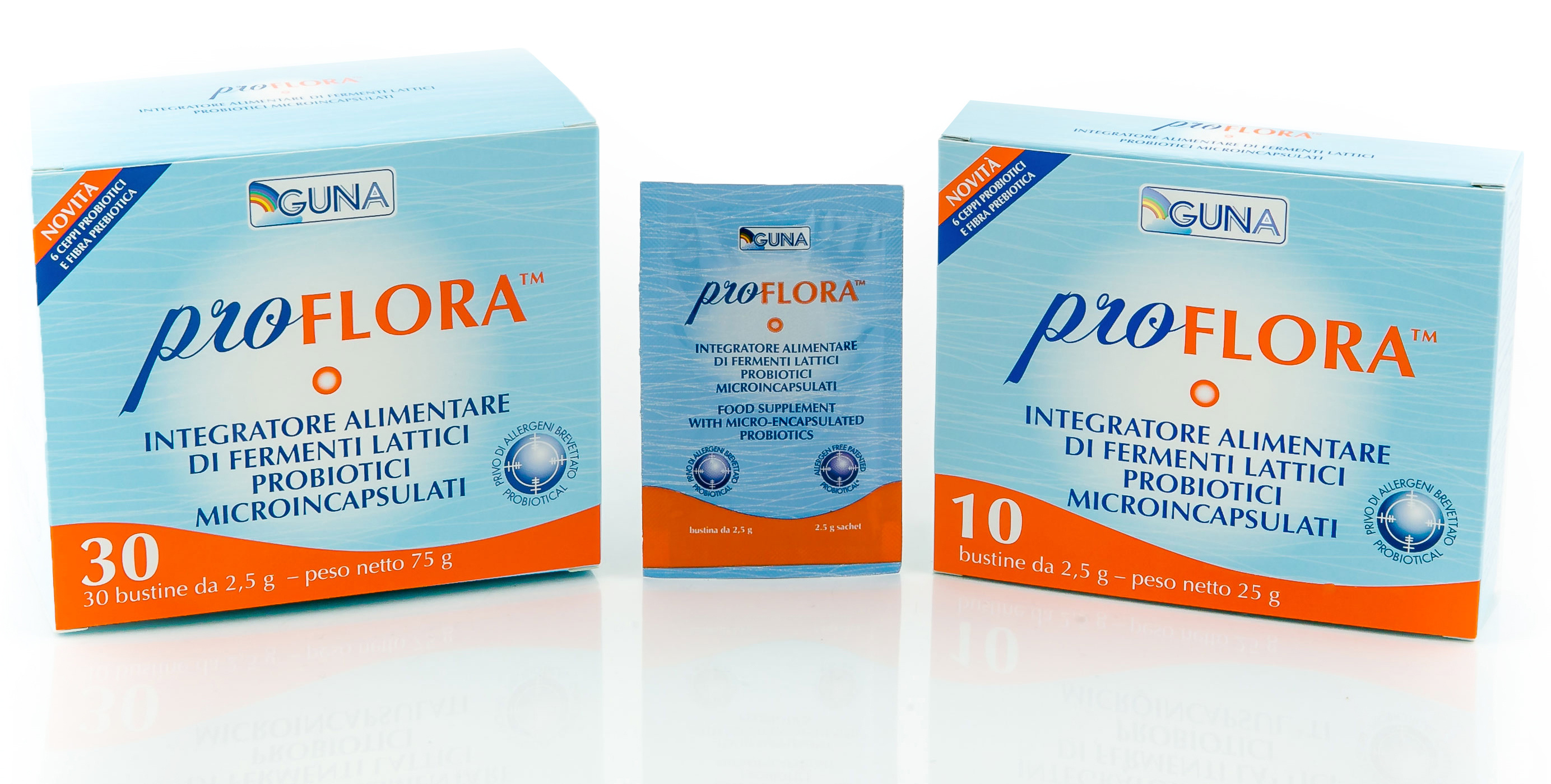 Proflora: A cosa serve? Funziona? Leggi le Opinioni ed il Prezzo!