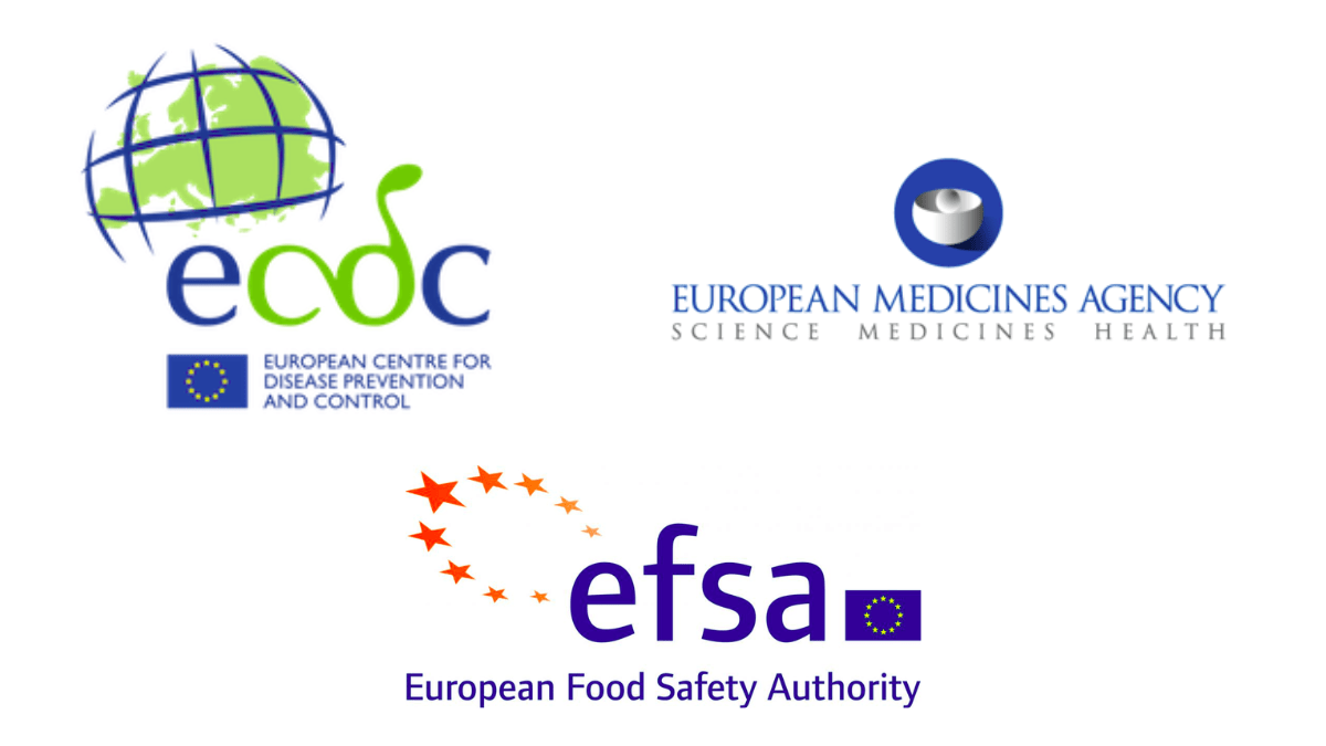 ECDC, EMA e EFSA: cosa sono e di cosa si occupano le agenzie sanitarie ...